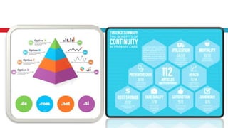 Empowerment Technologies - Principles of Visual Message and Design ...