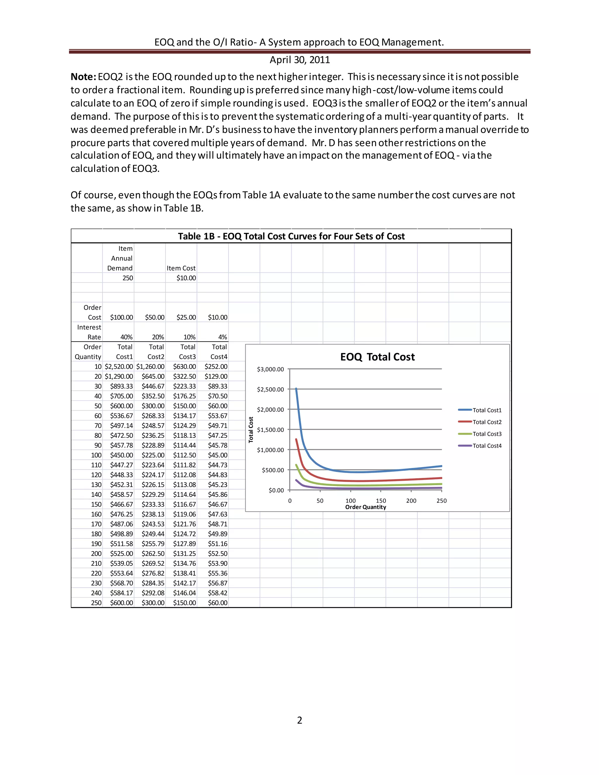 6 eoq and the oi ratio x | PDF