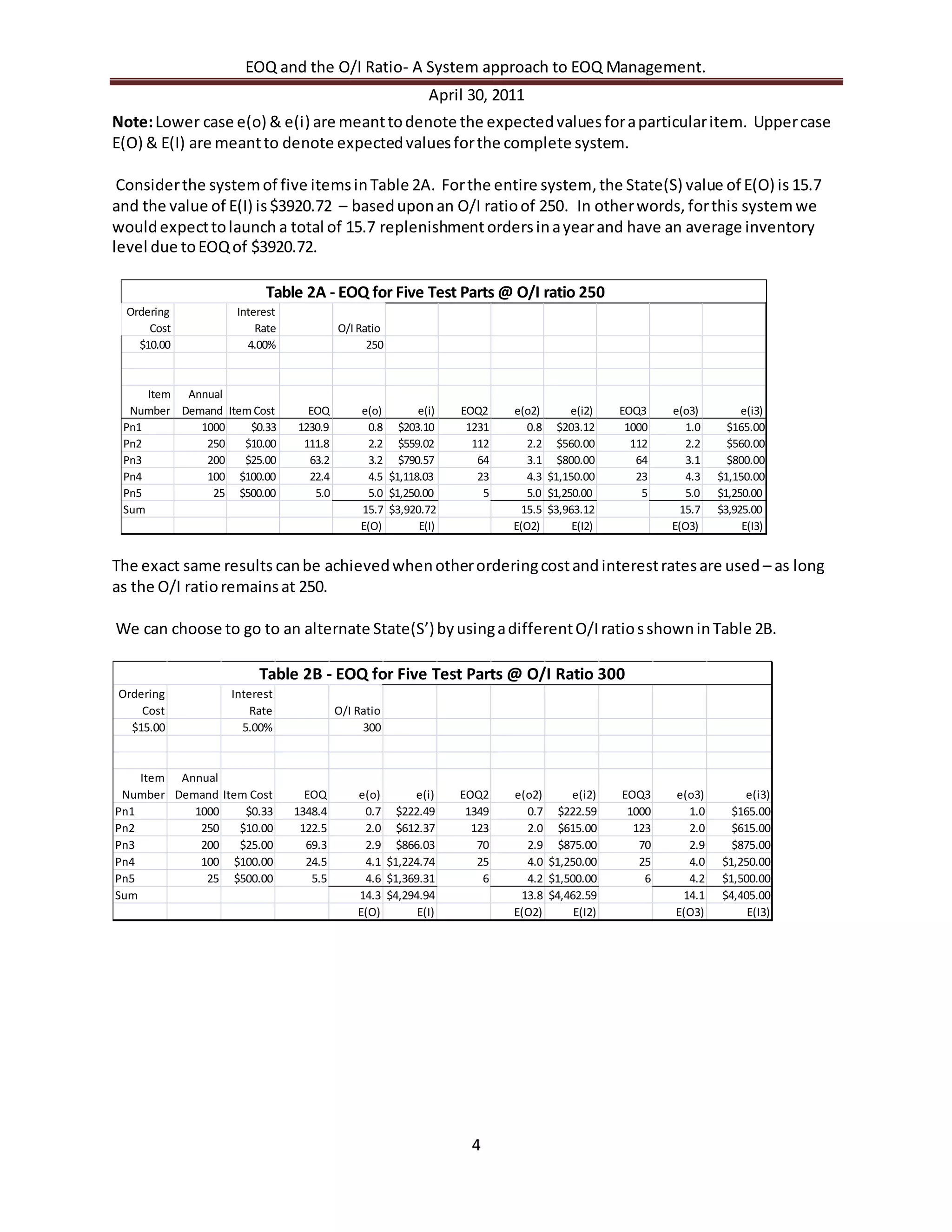 6 eoq and the oi ratio x | PDF