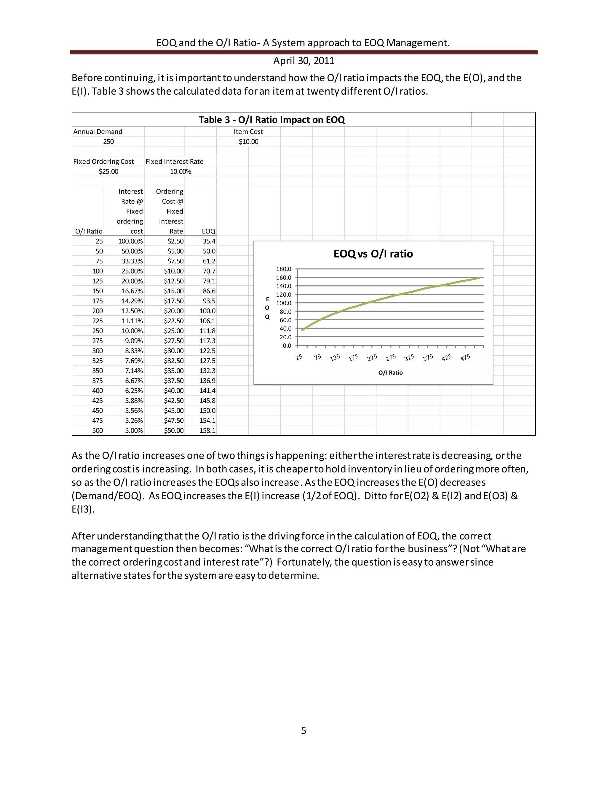 6 eoq and the oi ratio x | PDF