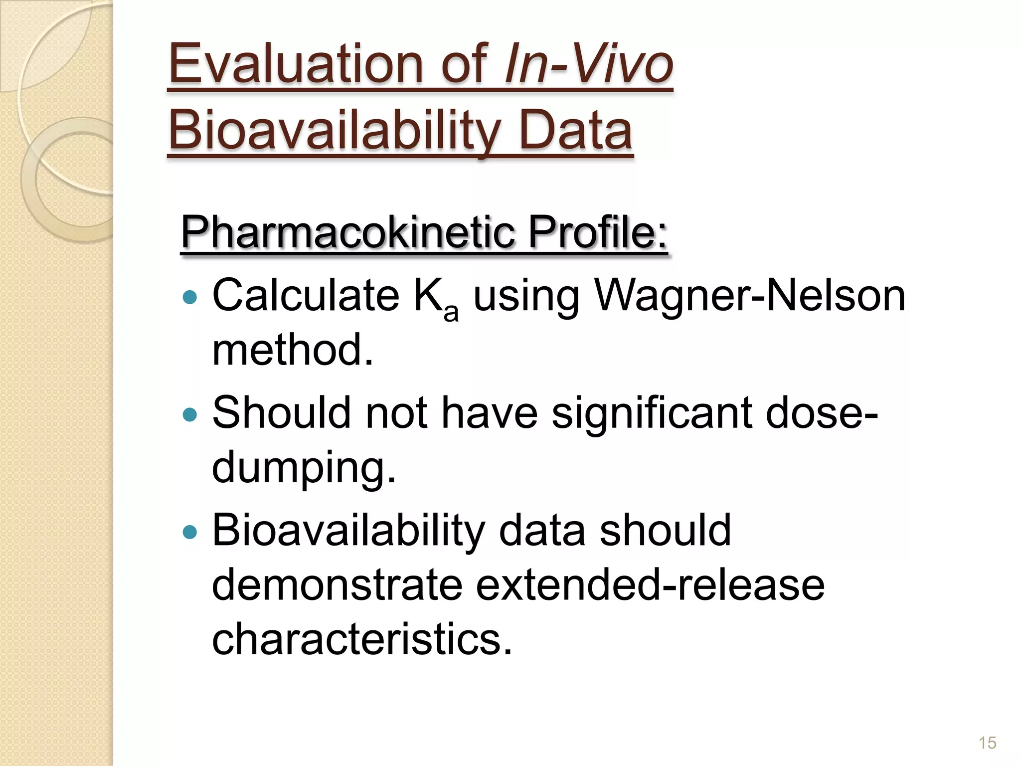 Evaluation of Controlled Drug Delivery Systems | PPTX