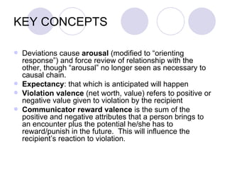 Expectancy Violations Theory | PPT