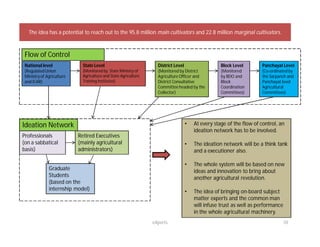 eXperts | PDF | Agriculture | Industries