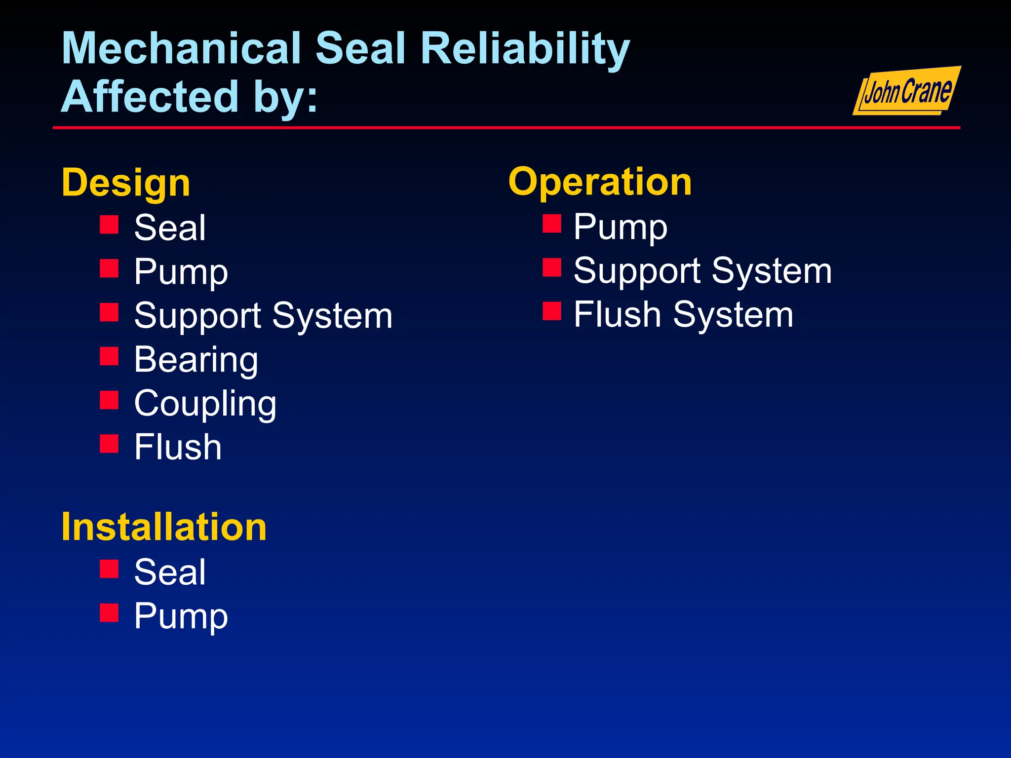 mechanical seal failure modes and classificationa | PPT