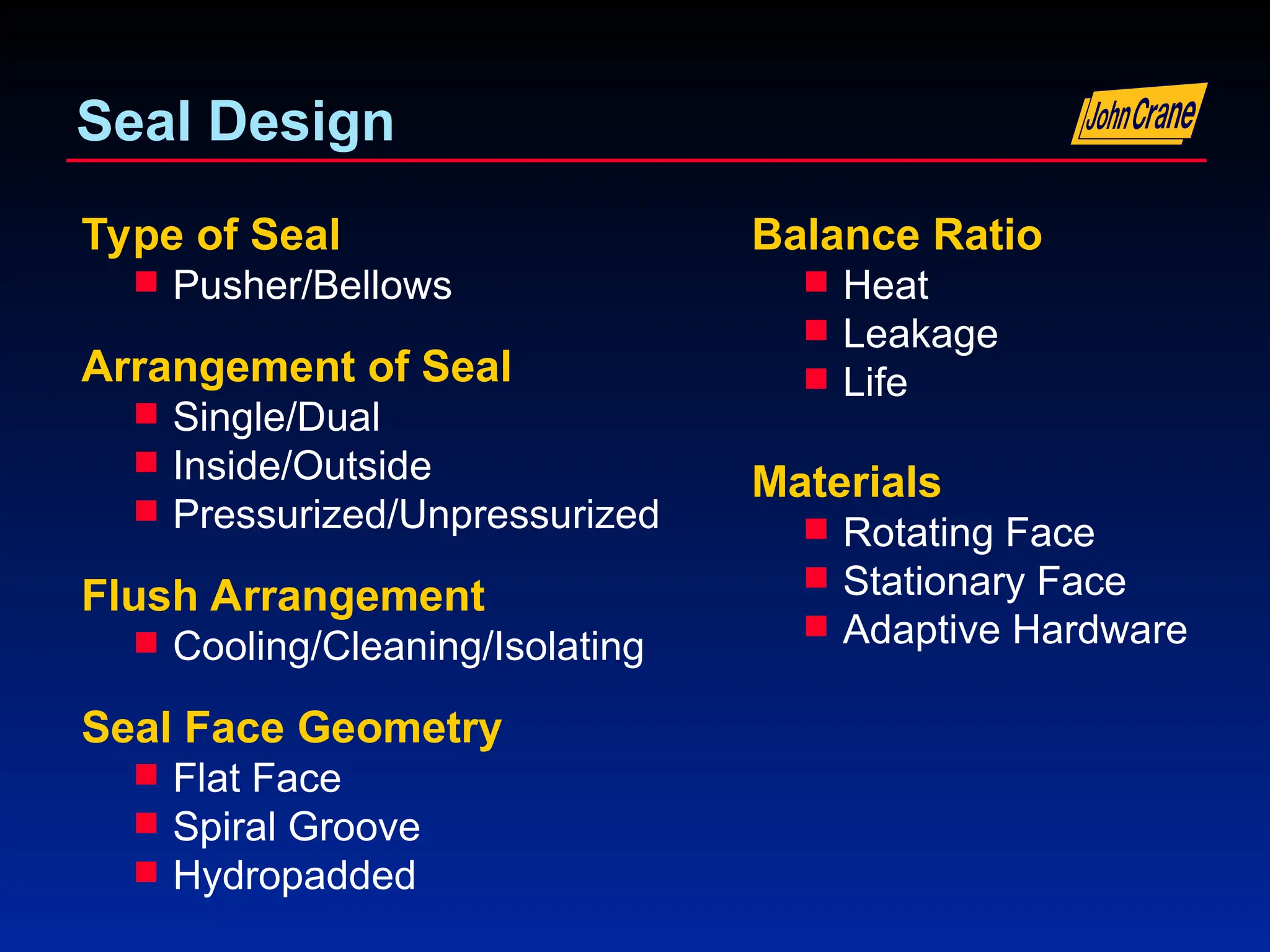 mechanical seal failure modes and classificationa | PPT