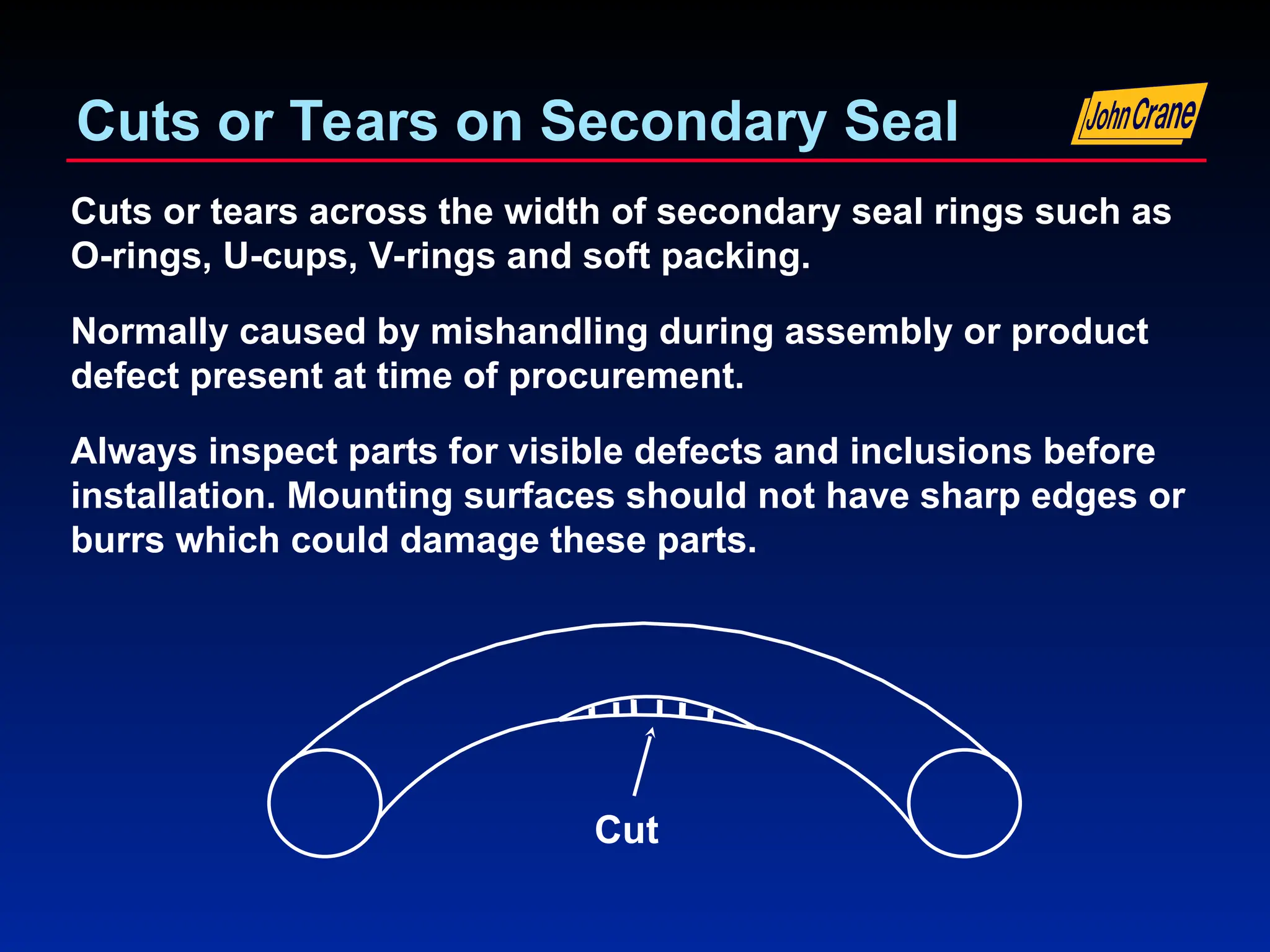 Mechanical Seal Failure Modes And Classificationa PPT Mechanical Seal Failure Modes And Classificationa PPT