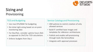 faisal mushtaq - an enterprise cloud cost management framework | PPT