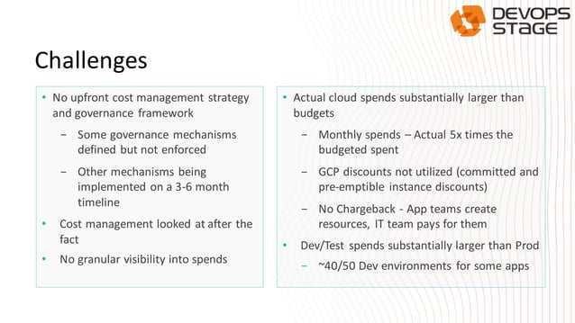 faisal mushtaq - an enterprise cloud cost management framework | PPT