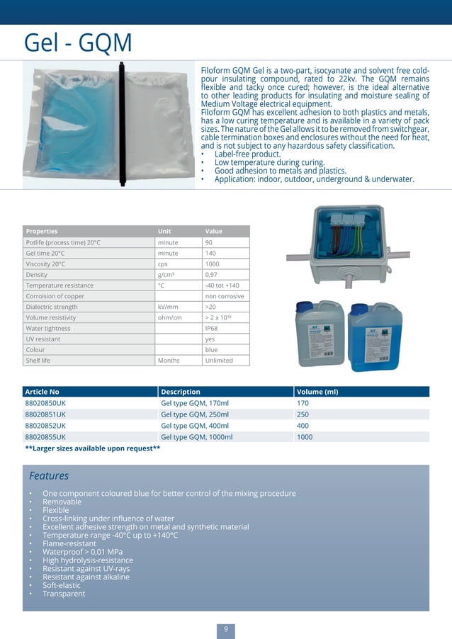 Filoform GQM gel - 22KV | PDF