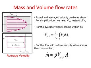 6. fm 6 vorti cons co 2 adam | PPT