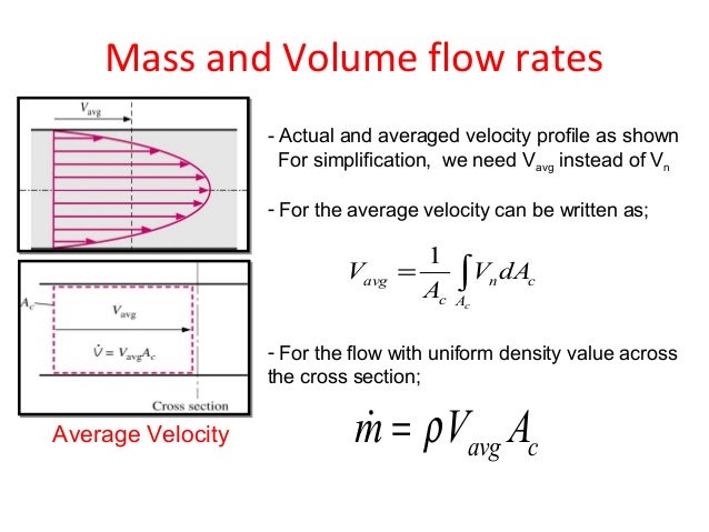 6. fm 6 vorti cons co 2 adam