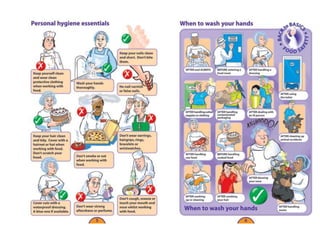 Food-Hygiene | PPT