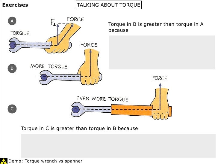 TORQUE at emaze Presentation