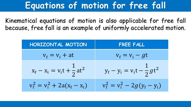 Free Fall Equation For Time Lesmyl Scuisine Free Fall Equation For Time Lesmyl Scuisine