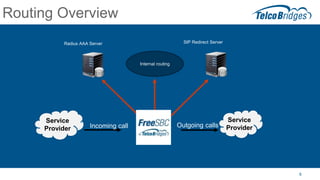 FreeSBC How To - Advanced SIP Routing | PDF | Computer Networking | Computing