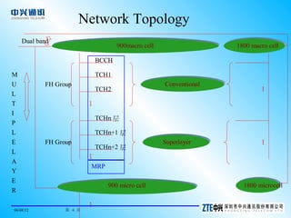 6.freq reuse and network planning | PPT