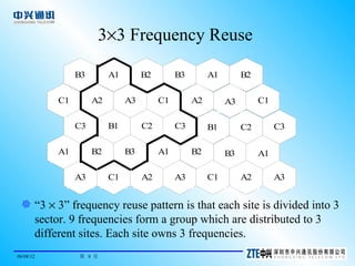 6.freq reuse and network planning | PPT