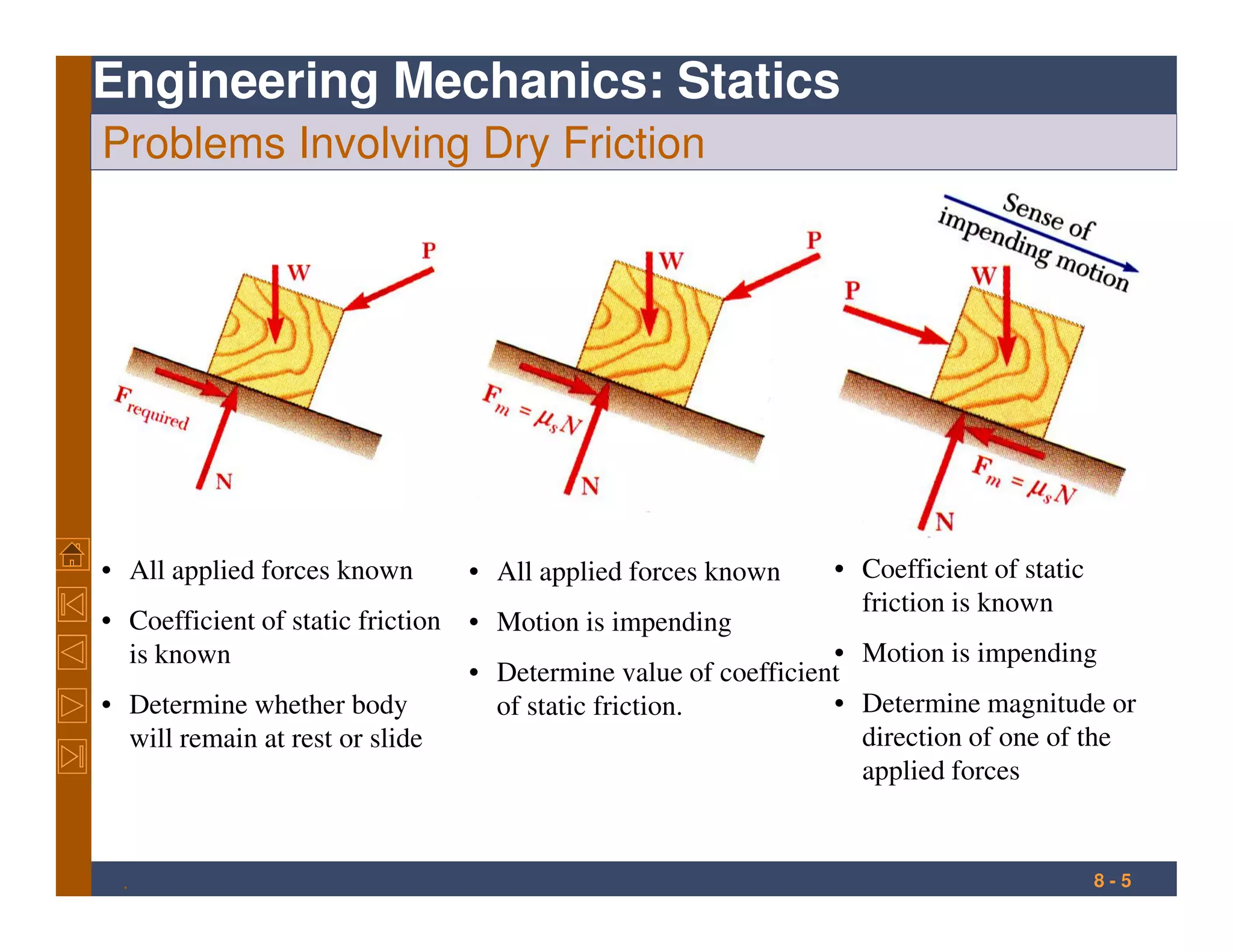 6 friction fe | PDF