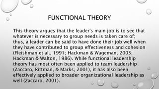 Important Aspect of Leadership.pptx