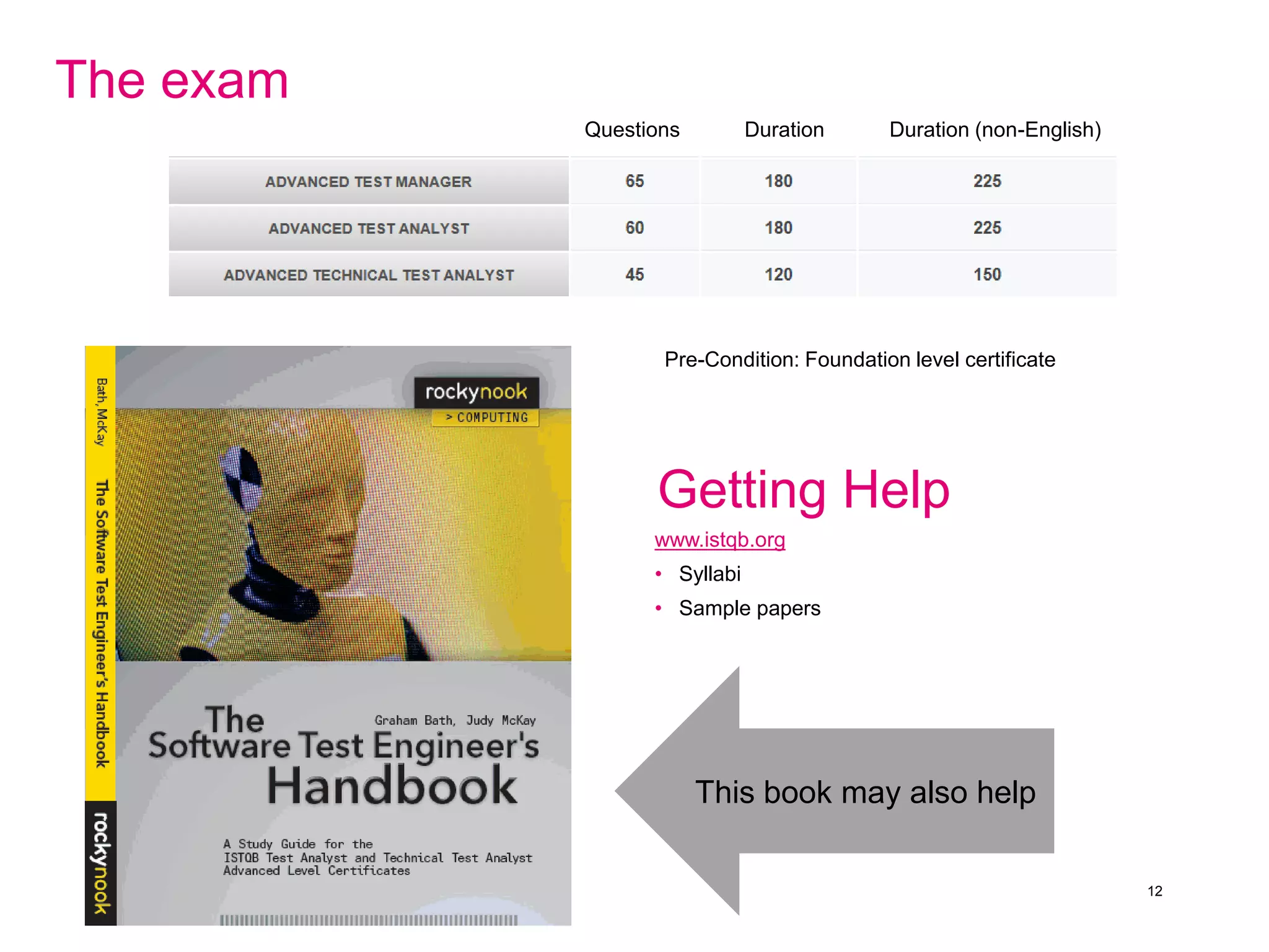 iSQI Certification Days Advanced Level Technical Test Analyst Graham ...