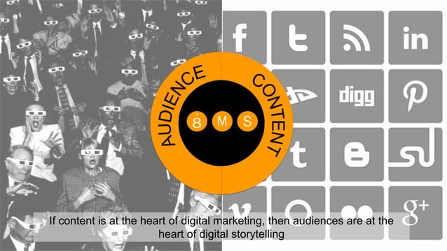 6 Great Examples of Digital Storytelling