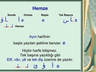6. grup elif-bâ - harfler | PPT