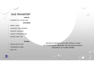6-GSM-Consultants-Oil-and-Gas-Facilities-SPE-Presentation-REV-1-ppt ...
