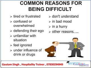 6-guest-complaints.ppt