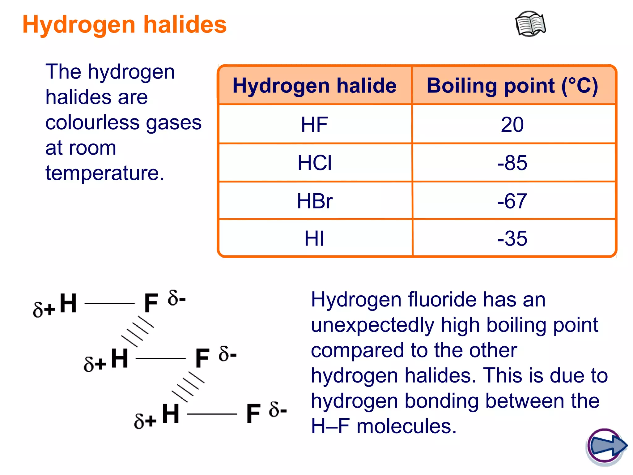 6. halides | PPT