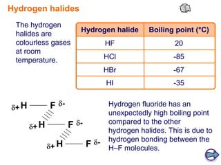 6. halides | PPT