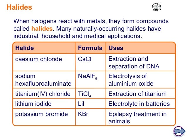 6. halides