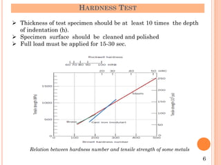 6-hardness.pdf