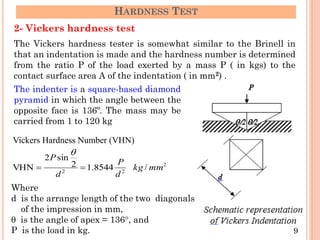 6-hardness.pdf