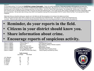 Update on DDACTS from Harlingen Policy Department | PPT