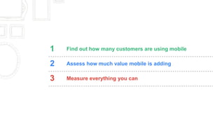 Harry Davies - Digital Journeys | PPTX