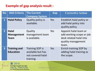 6-has-manual-and-appraisal-of-hasoct-2016pdf.pdf