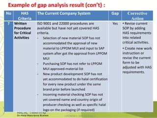 6-has-manual-and-appraisal-of-hasoct-2016pdf.pdf