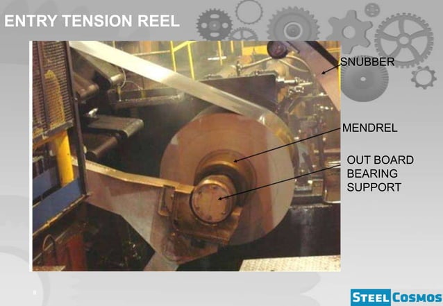 6 High Reversible Cold Rolling Mill | PPTX | Woodworking | Arts and Crafts