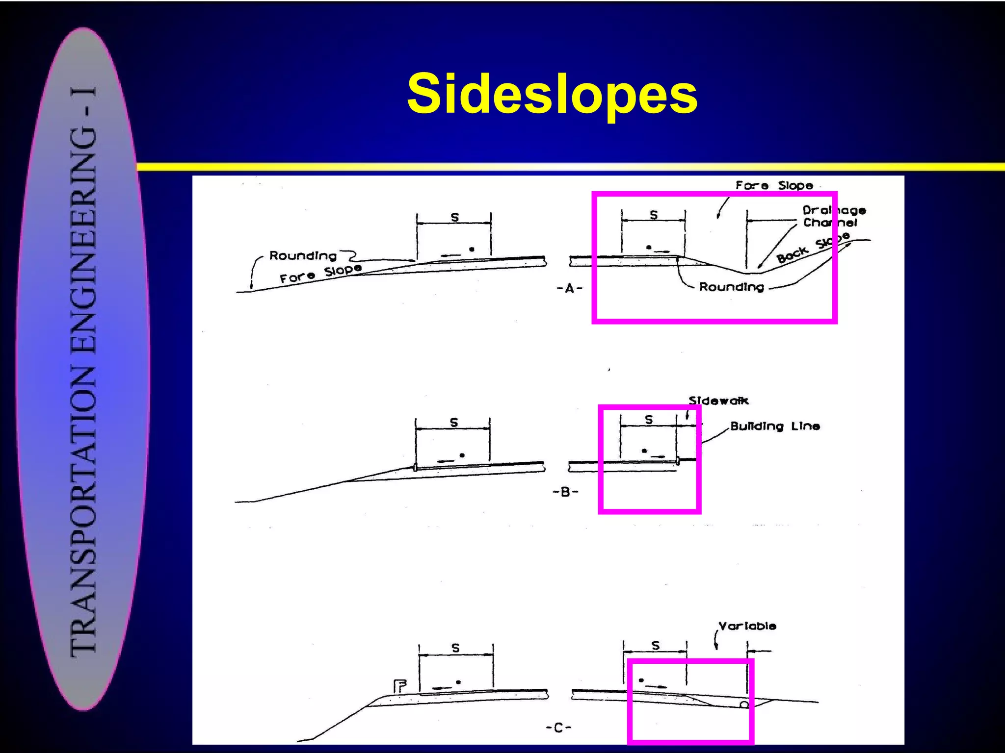 Highway drainage system and how it works | PPT