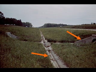 Highway drainage system and how it works | PPT