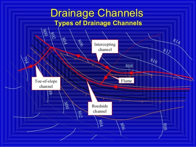 Highway drainage system and how it works