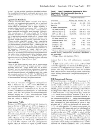 6. hypertensive ich in the young | PDF