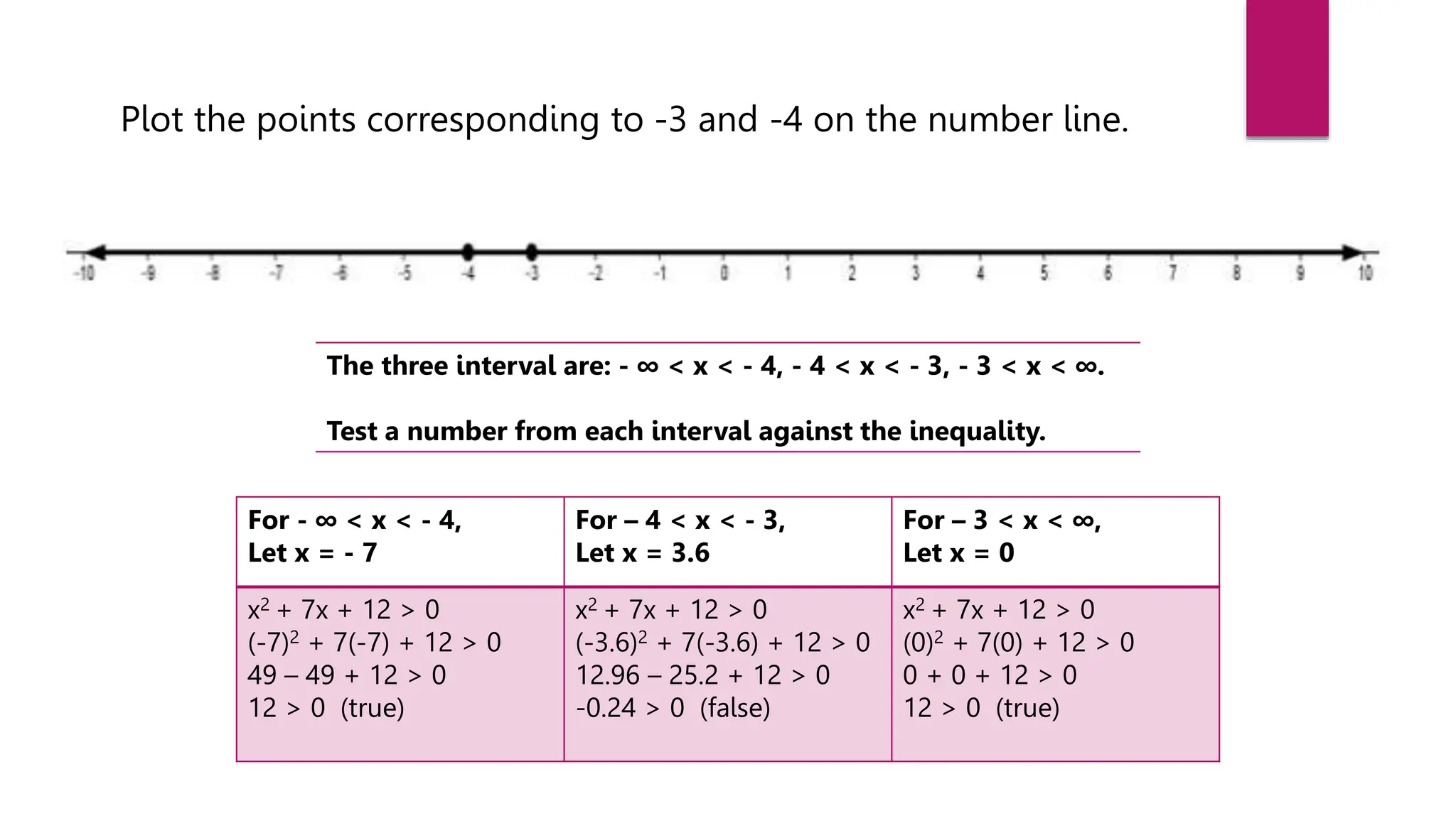 6-Illustrating-Quadratic-Inequalities.pptx