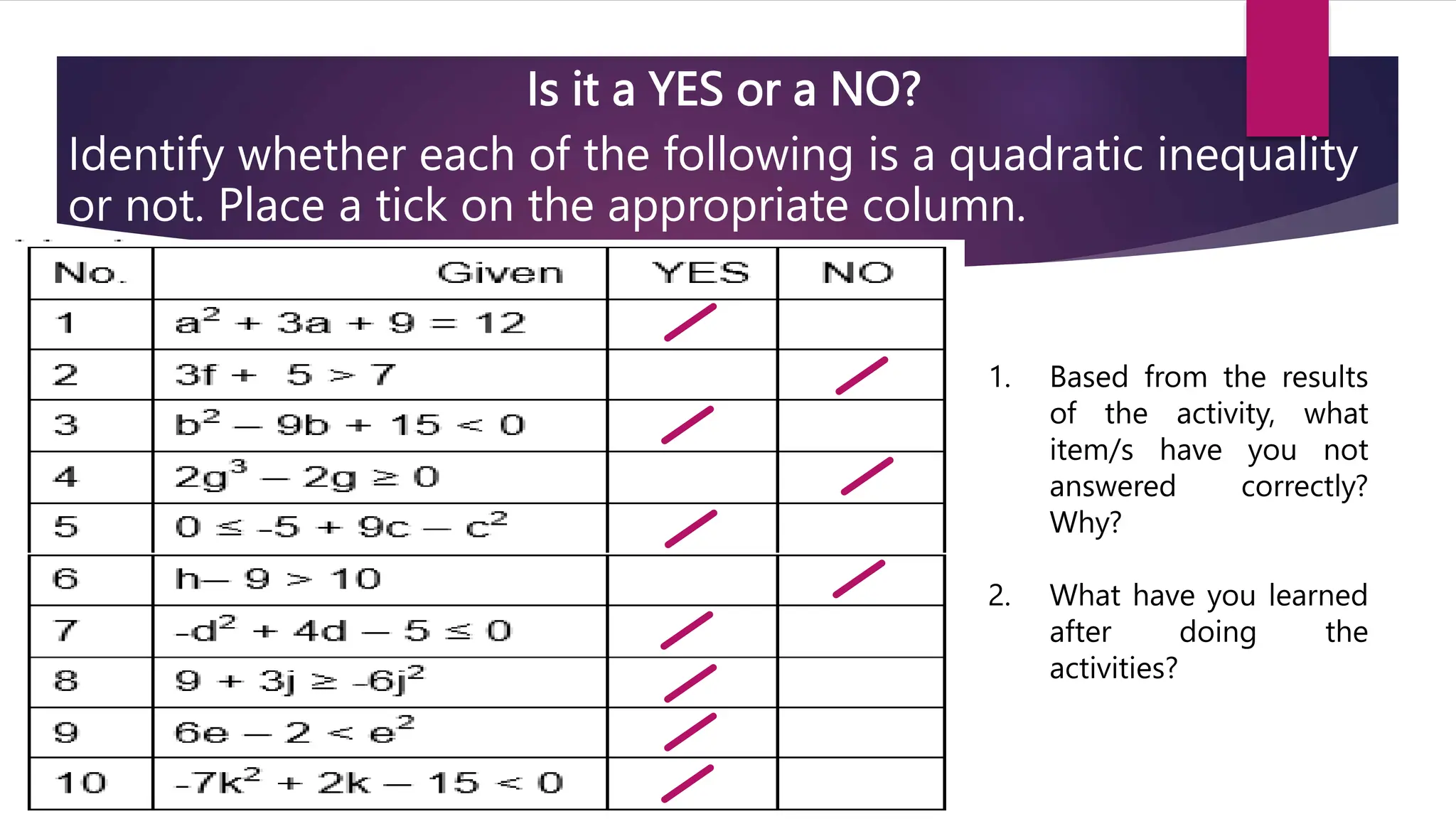 6-Illustrating-Quadratic-Inequalities.pptx
