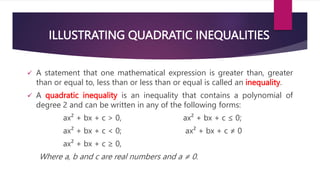 6-Illustrating-Quadratic-Inequalities.pptx