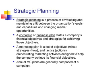 imc planning | PPT