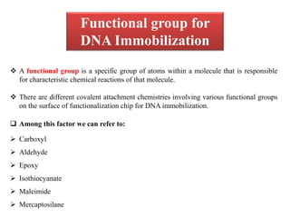 Immobilization techniques for dna biosensor lecture 6 | PPTX