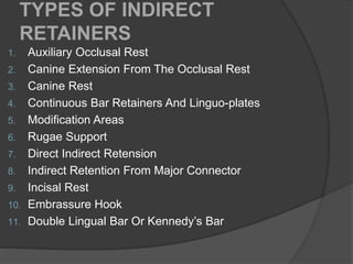 6-indirectretainers-200630121301.pdf