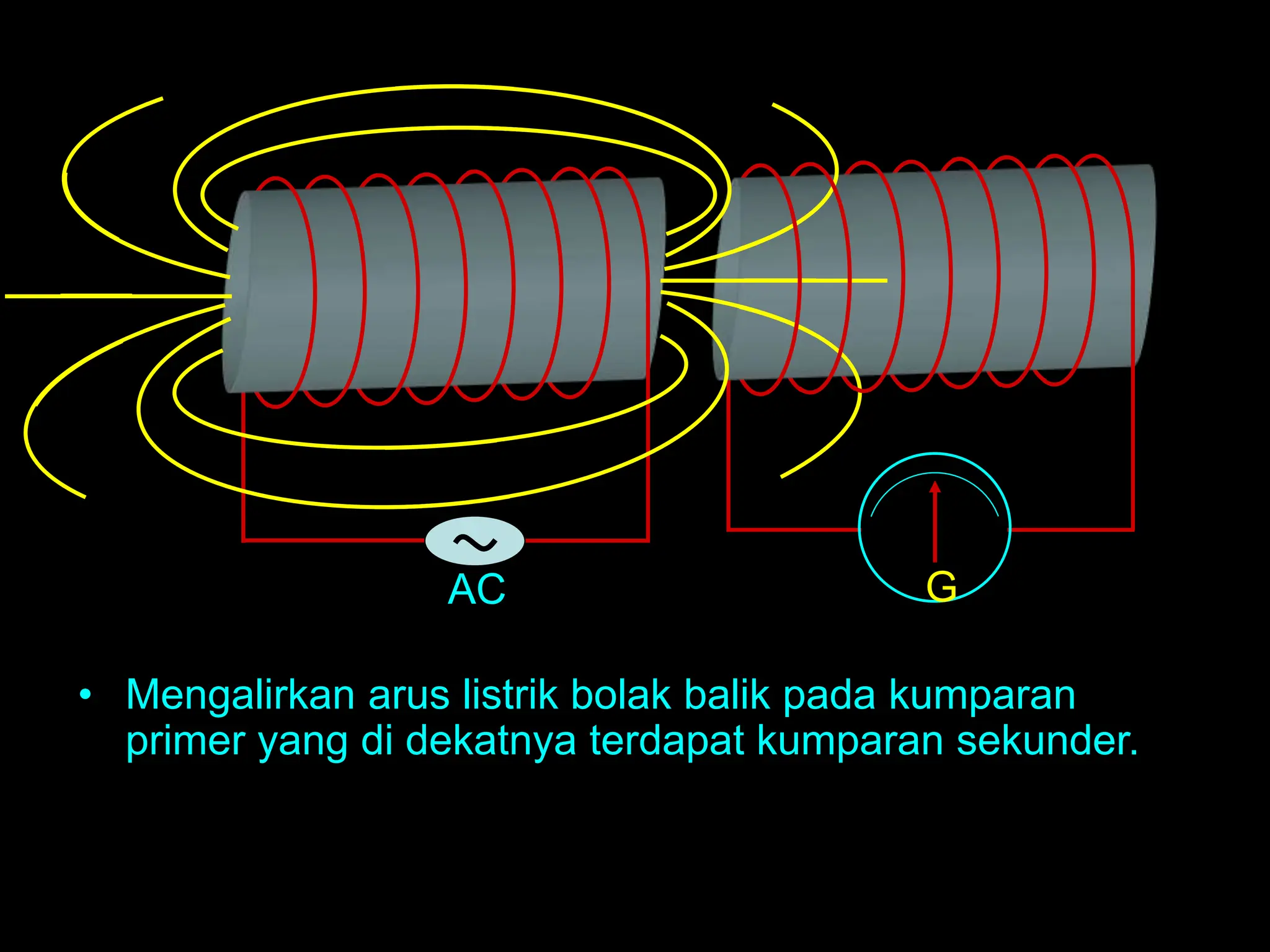 6-induksi-elektromagnetik1.ppt