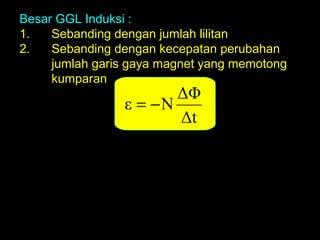 Induksi Elektromagnetik | PPT